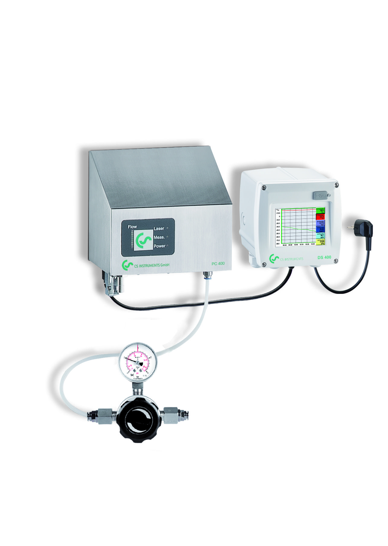 PC 400 - ISO 8573 Uyarınca Partikül Sayacı - endustrideara.com