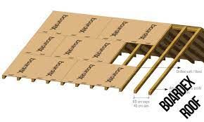 BOARDEX ROOF - endustrideara.com