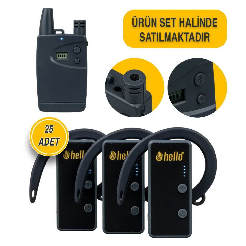 Kablosuz Fabrika Tur Rehber Sistemi Seti - endustrideara.com